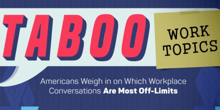 Taboo Work Topics