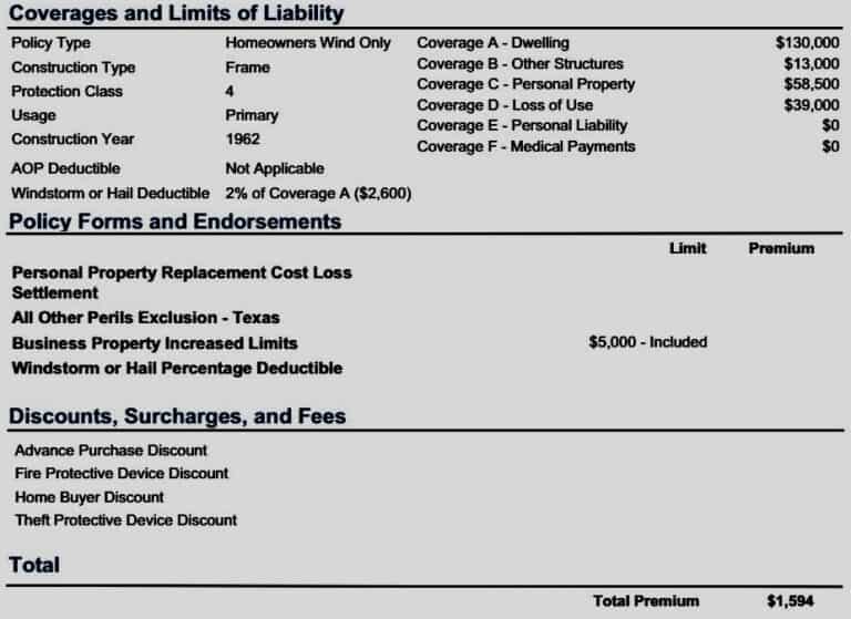 Compare Free Homeowners Insurance Quotes - InsuranceQuotes